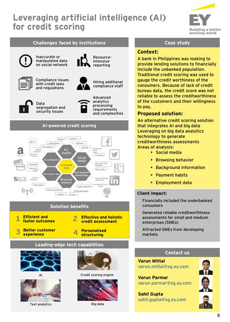 Pdf Leveraging Artificial Intelligence Ai For Credit Scoring