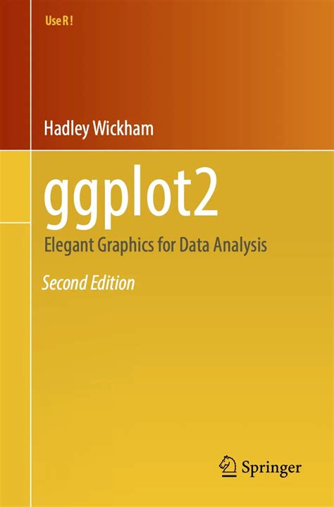R语言：《ggplot2：数据分析与图形艺术》（第三版） 徐海建 博客园
