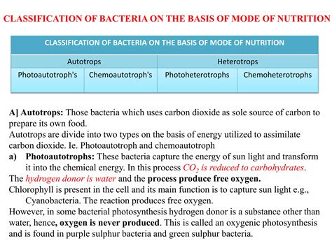 Bacteria And Its Classification Microbiology Pptx