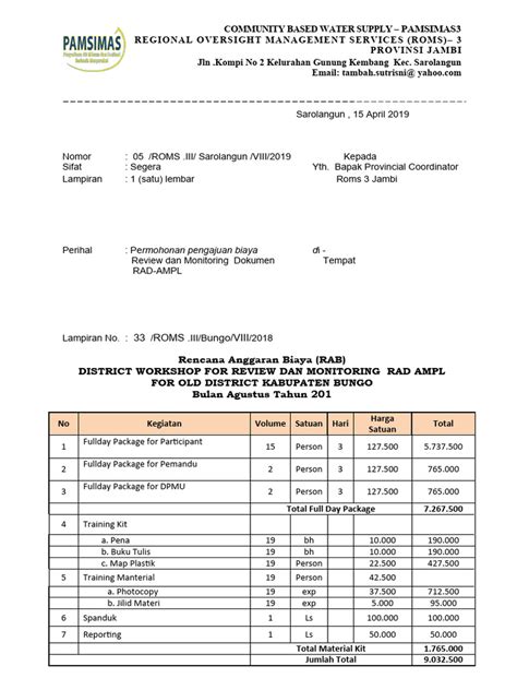 Surat Proposal Review And Monitoring Rad Ampl Bungo 2018 Pdf