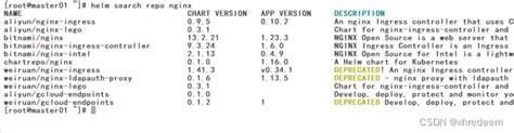 K8s包管理工具helm简介及基本使用 Csdn博客