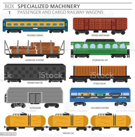 특수 기계 컬렉션 승객 및화물 철도 마차 색상 벡터 아이콘 은 흰색에 격리 설정 공학에 대한 스톡 벡터 아트 및 기타 이미지