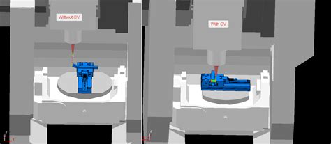 using orientation vector at 3 axis toolpaths autodesk community