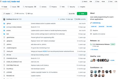 Learn How To Use Node RED