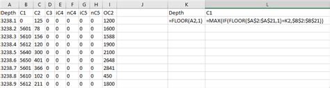 Find A Max Value For Each Range Interval In Excel Stack Overflow