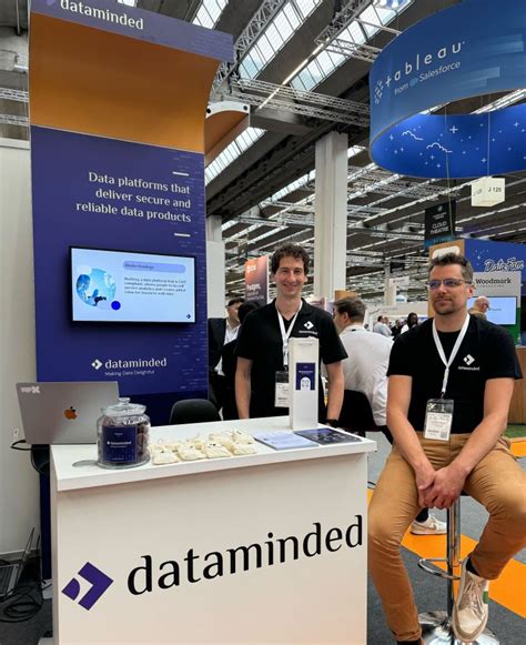 Dataminded On Linkedin Bigdata Ai Datainnovation Dataplatforms