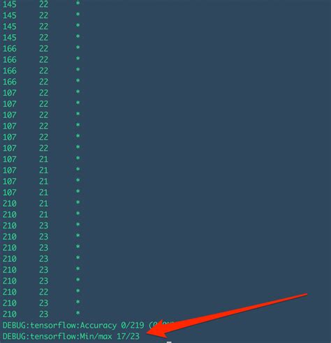 Linear Regression Tensorflow Model Outputs Different Value During