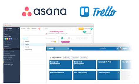 Setup And Automate Your Asana And Trello Workflow By Texp01 Fiverr