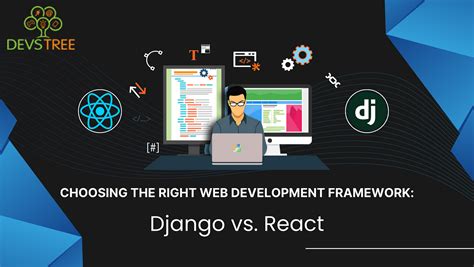 Reactjs Vs Nodejs Understanding When To Use Each In Your Project By Victoria Vincent Medium