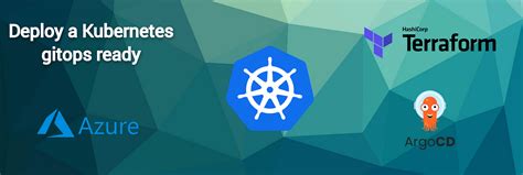 Deploy To Azure Kubernetes Service Aks Using Azure Devops And Helm