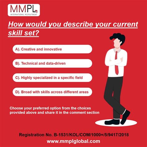 Mmpl Global On Linkedin Your Skill Set Defines Your Professional Identity And Shapes Your Career…