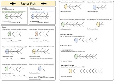 Factor Fish Mr Chapman Maths
