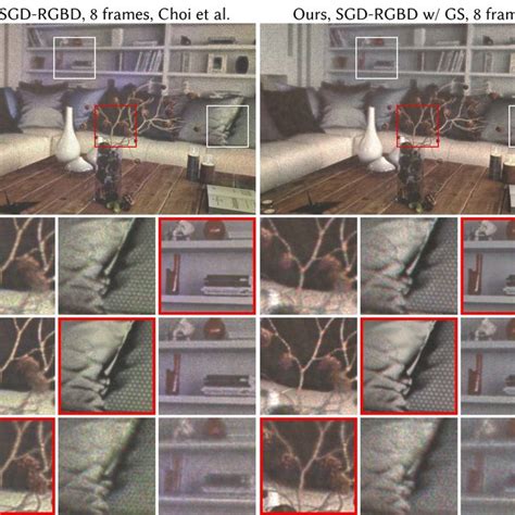 Fig S15 Comparison Of 3d Cgh Algorithms Using Experimentally Captured
