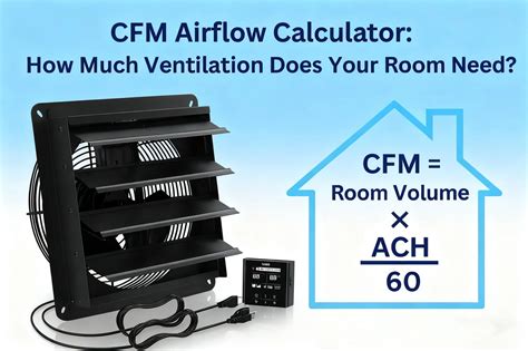 Cfm Airflow Calculator How Much Ventilation Do You Need