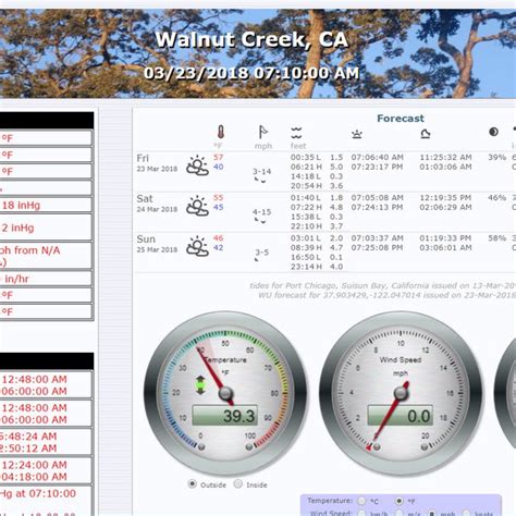 Solar Powered Wifi Temperature Sensor For Weewx Hackaday Io