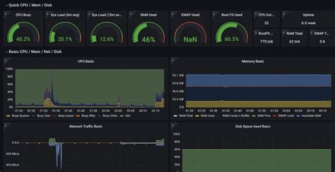 Mudit Jain On Linkedin Devops Lending Saas Lendingsolutions Banking