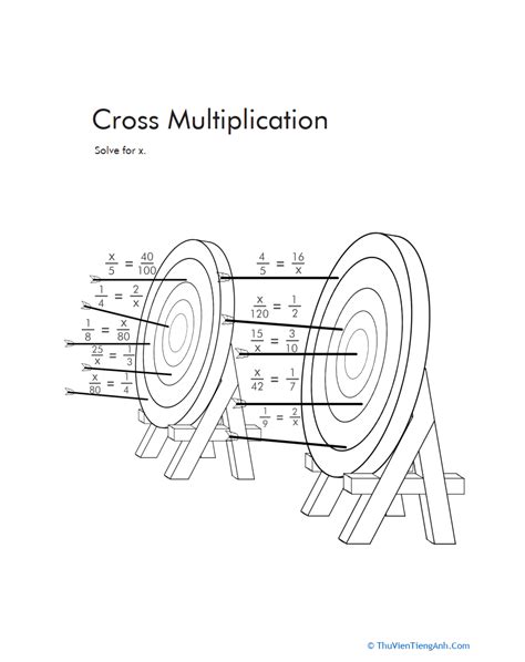 Cross Multiplication Thư Viện Tiếng Anh