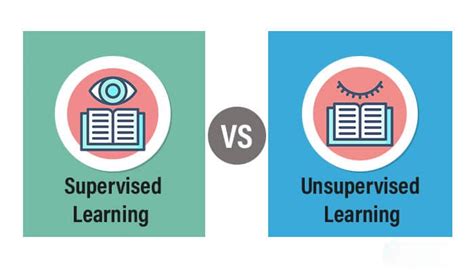 Supervised Vs Unsupervised Learning Whats The Difference And Its Types By Jagansaravana