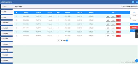 毕设项目：电竞教育集团管理平台jspjavaspringmvcmysqlmybatis Csdn博客
