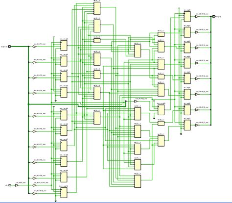 Verilog实现2进制码与bcd码的互相转换verilog实现5位二进制转bcd码 Csdn博客