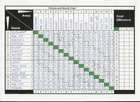 Retro League Using Logacta Midlife Geek