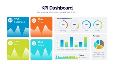 Comparison Infographic Presentation Template