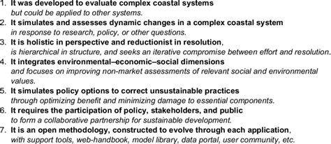 1 The Principal Features Of The Systems Approach Framework For Coastal