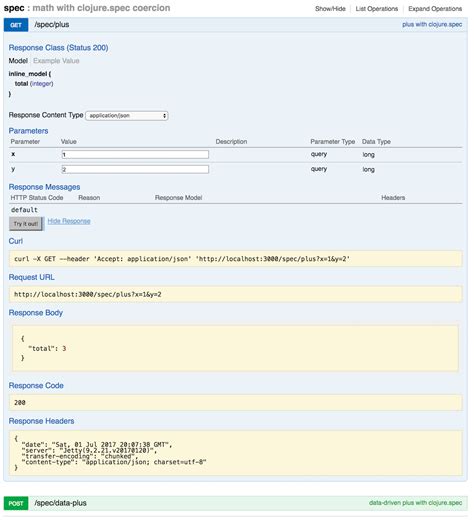 Clojurespec With Ring And Swagger Metosin
