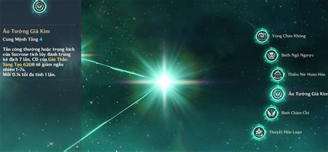 Genshin Impact H Ng D N Build Sucrose Nh N V T S Nh Vai C Ng Kazuha Trong L Ng Buff