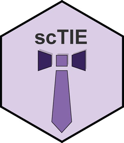 Yingxin Lin Softwares