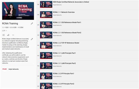 Ruijie Tech Support On Linkedin Ruijie Ruijietraining