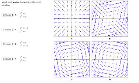Differential Geometry Vector Field At Numbers Mcleod Blog