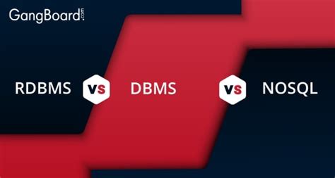 Dbms Vs Rdbms
