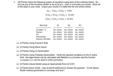 5 20 Points Solve The Following System Of