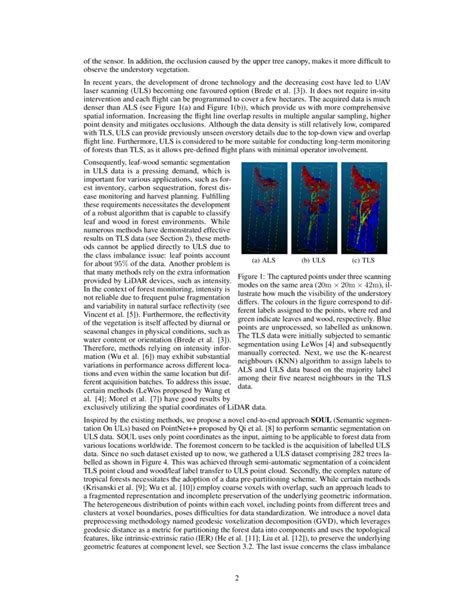 Semantic Segmentation Of Sparse Irregular Point Clouds For Leafwood Discrimination Deepai