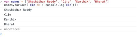 Important Features Of Javascript Es6 With Examples By Shashidhar