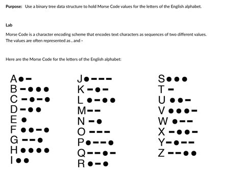 Solved Lab Morse Code Is A Character Encoding Scheme That