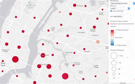 Thematic Point Clustering For Data Exploration