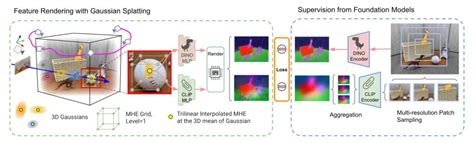 使用 Ffmpeg 提取帧的综合指南 实时互动网