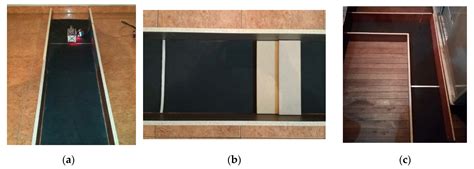 Electronics Free Full Text Artificial Neural Network Controller For A Modular Robot Using A