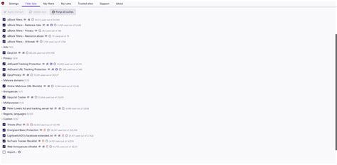 Currently Using Firefox With Strict Etp First Party Isolation And Ublock Origin In Medium Mode