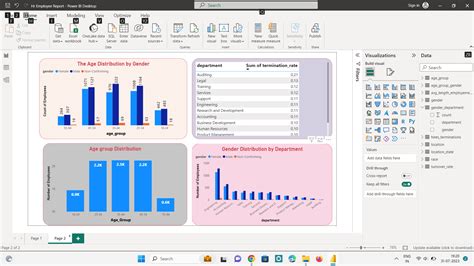 Github Saurabhgupta8052sqlprojectusingmysql