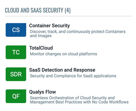Qualys Totalcloud 2 10 0 Release Updates Qualys Notifications