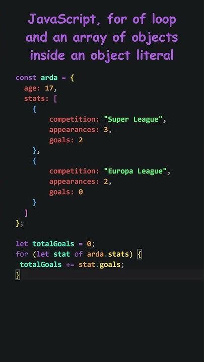 Javascript For Of Loop And An Array Of Objects Inside An Object Literal Youtube