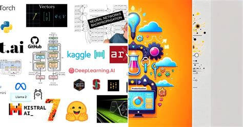 List Nlp Curated By Clarissa Antunes Medium