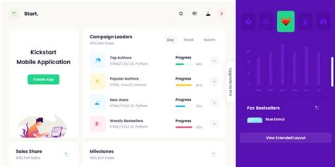 Elevate Your Ui Design With Free Material Ui React Dashboard Templates