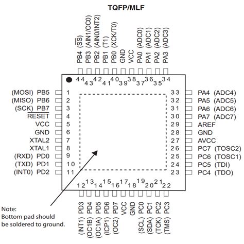 ATMEGA A AU SMD IC TQFP X Microcontroller Makers Electronics