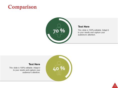 Supply Chain Management Demand Forecasting Powerpoint Presentation