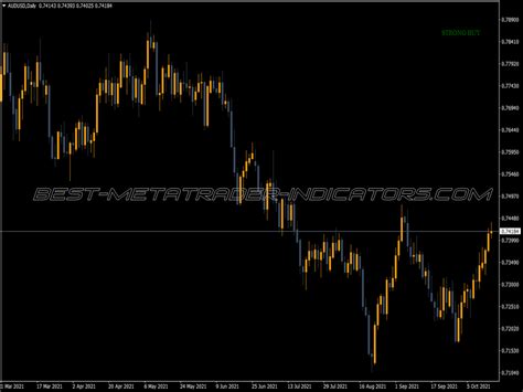 Rsi Trend Color With Alert ⋆ Great Mt4 Indicators Mq4 Or Ex4 ⋆ Best