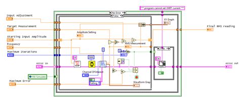 How To Improve While Loop Ni Community National Instruments